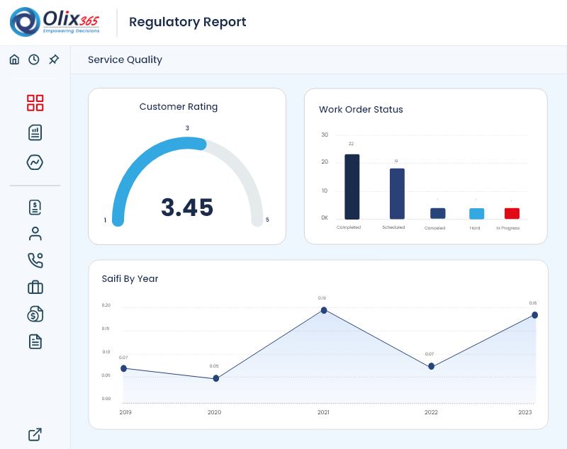 Olix365 | Empowering Utilities with Seamless ERP Solutions